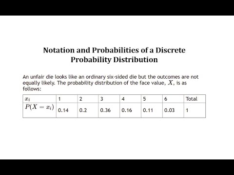 Notation and Probabilities of a Discrete Random Variable Distribution Table | Math Help from ...
