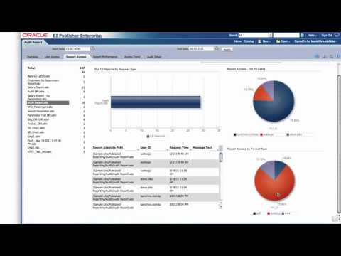BI Publisher Usage Tracking in OBIEE 11g | OBIEE by Shiva Molabanti