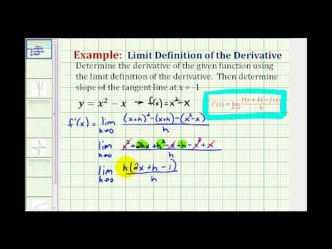 Example 1: Determine a Derivative using The Limit Definition | Math Help from Arithmetic through ...