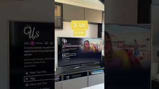 Best horror movies on Netflix that you must watch #netflix #netflixrecommendation