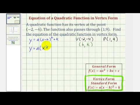 Ex: Find the Vertex Form of a Quadratic Function Given the Vertex and a ...