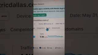 Steal Competitors SEO Traffic With This Tool