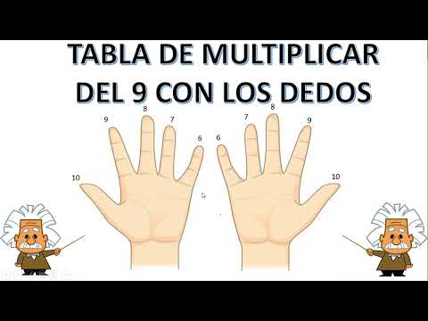 TABLA DE MULTIPLICAR DEL 9 CON LOS DEDOS | matemagia y algo mas