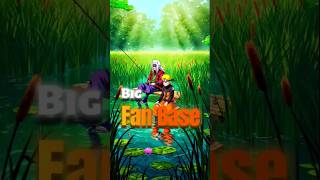 "Top 5 Anime That Rule the World With Their Fanbases!"