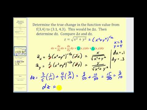 Differentials of Functions of Two Variables | Math Help from Arithmetic through Calculus and beyond