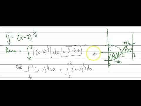 Area Under Curve – 3 Examples – Year 12 ATAR Mathematics Methods