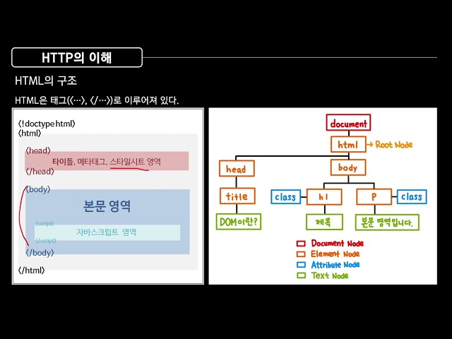 GitHub - inevertoldu/dku_ai_nlp