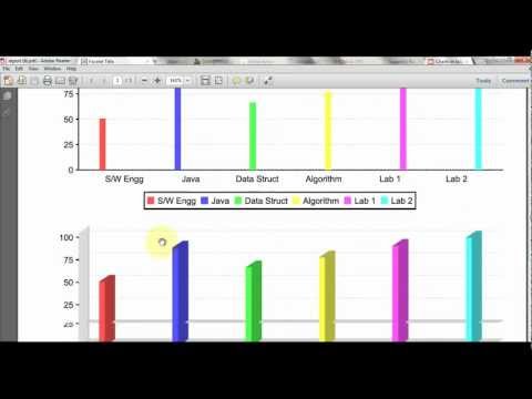 Integrate Charts in Jasper Reports +JSF 2.0 | Site Title