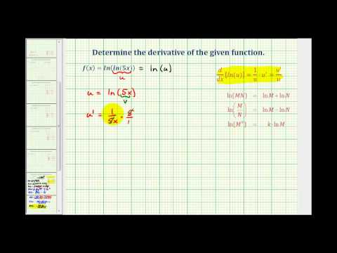 Ex 9: The derivative of f(x) = ln(ln(5x)) | Math Help from Arithmetic through Calculus and beyond