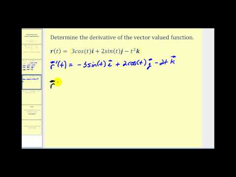 The Derivative of a Vector Valued Function | Math Help from Arithmetic through Calculus and beyond