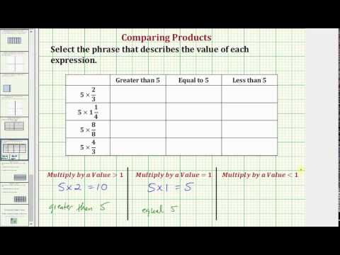 Estimate the Value of Products Involving Fractions (Common Core Math 5/6 Ex 24) | Math Help from ...