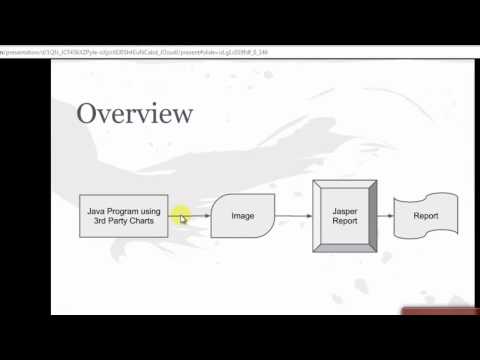 Integrate Chart Image into Jasper Report Part – 2 | Site Title