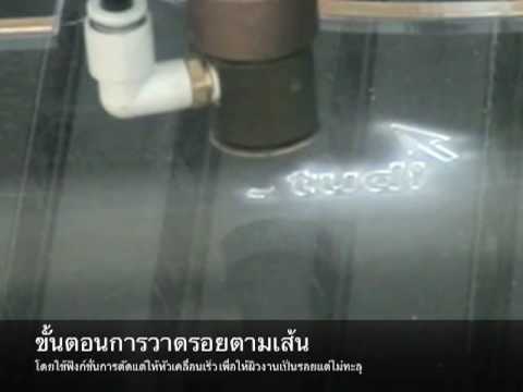 วิดีโอพอดแคสท์ | Signstudio's Blog