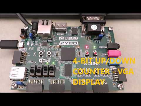 GitHub - mohan-sharan/ZYBO-Zynq-Board: FPGA Programming