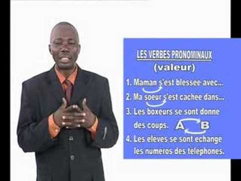 Les Verbes Réfléchis: Sens Réciproque | aprendamosfacil