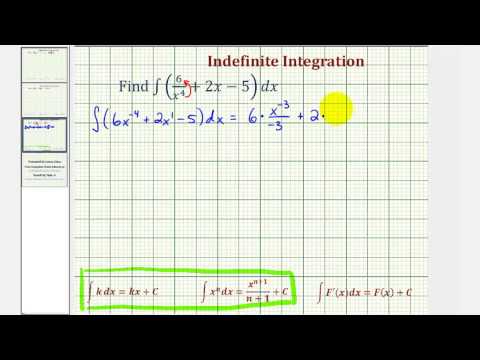 Ex: Indefinite Integration with a Negative Exponent | Math Help from Arithmetic through Calculus ...