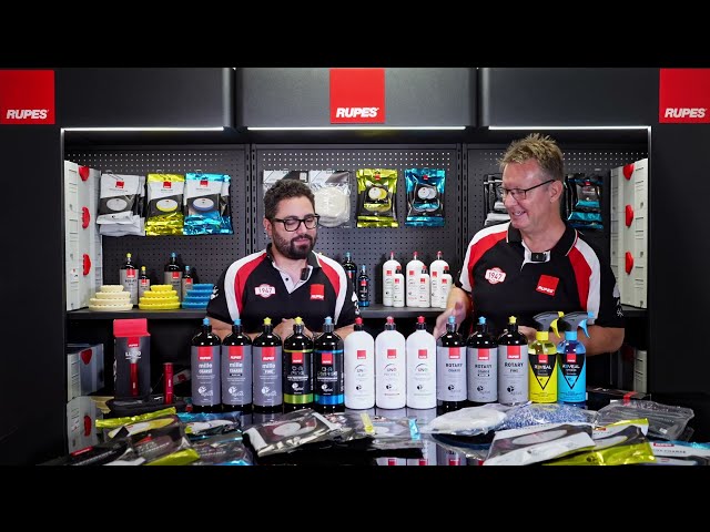 PAINT POLISHING SIMPLE SOLUTION - Dilution Ratio