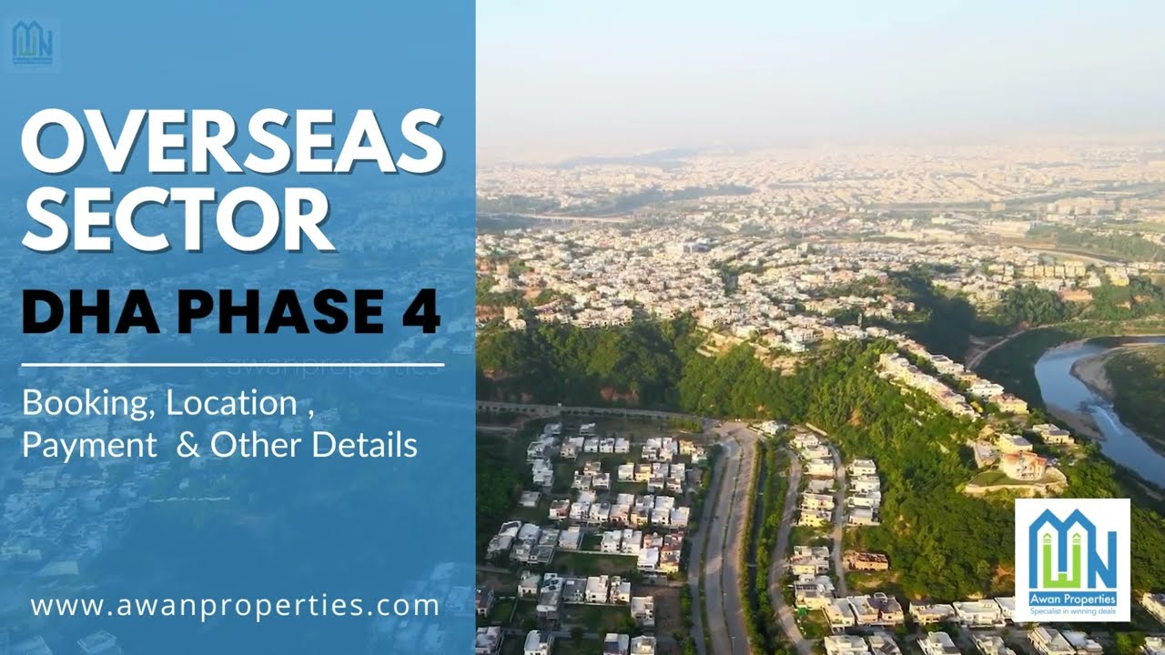 Videos Awan Properties - Awan Properties