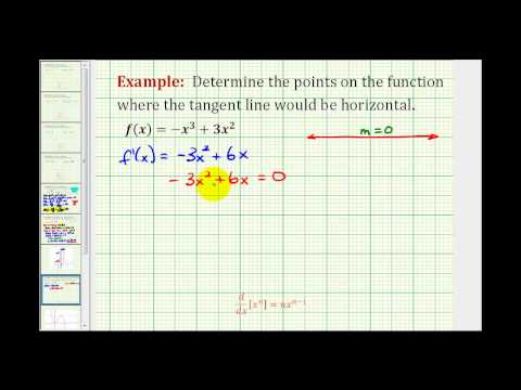 Ex: Determine the Points Where a Function Has Horizontal Tangent Lines | Math Help from ...