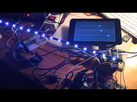 Between 0 and 1 - PWM with Raspberry Pi | JavaFX Delight