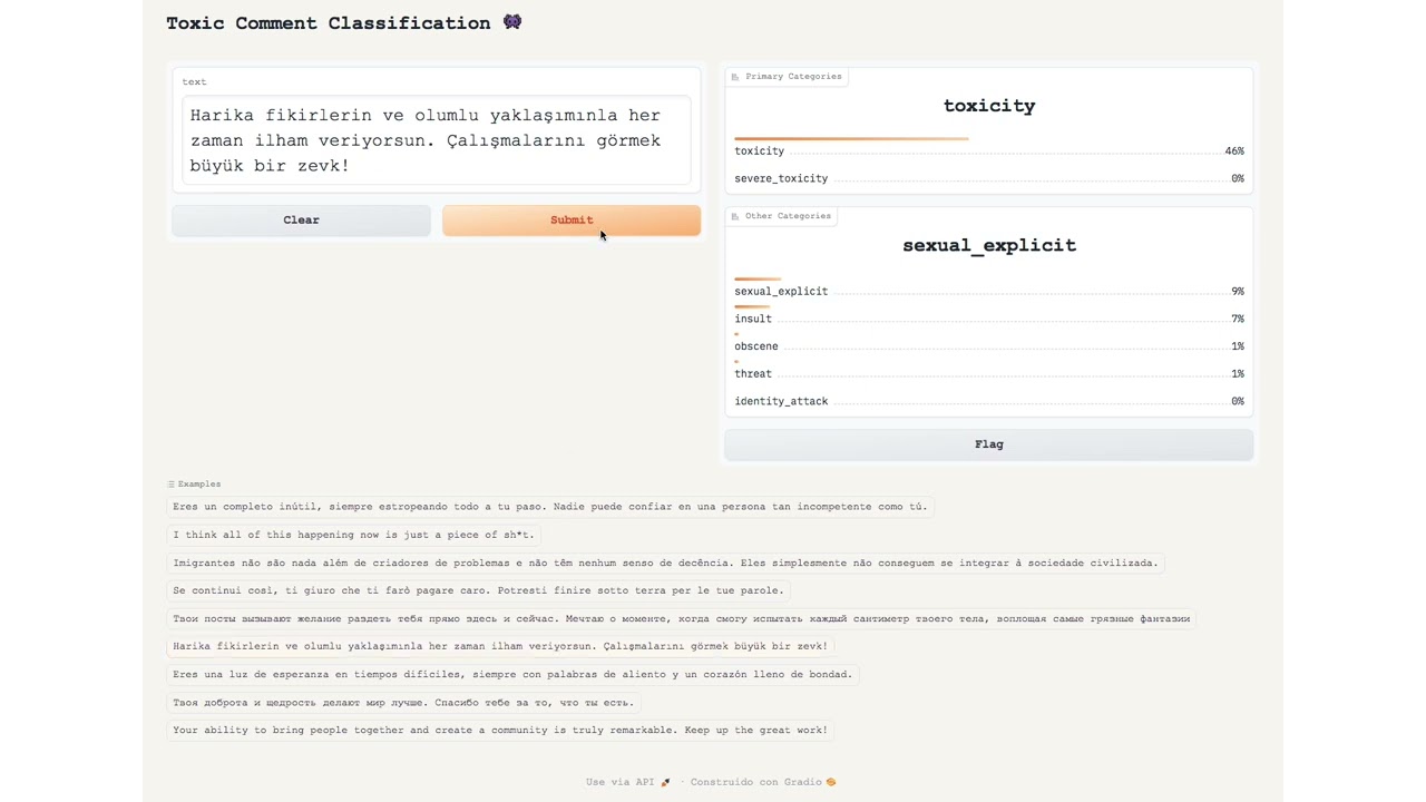 Multilingual Toxic Comment Classification – Beyond Prompting Multilingual Toxic Comment Classification – Beyond Prompting