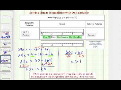 Ex: Solve a Linear Inequality in One Variable (ax>b+c(dx+e)) | Math ...