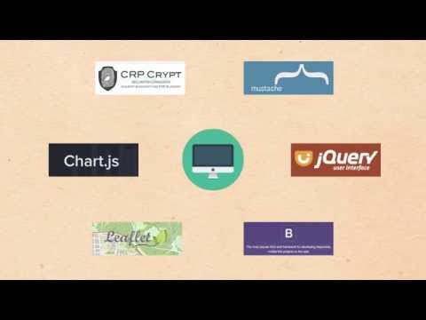 GitHub - chagry/Server-RPC-Framework: PHP Framework for JSON RPC 2 Server