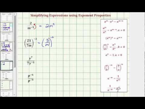 Ex 3: Simplify Expressions using Exponent Properties (Negative ...