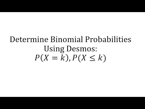 Determine Binomial Probabilities Using Desmos: P(x=k), P(x