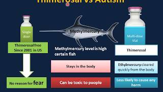 Autism Spectrum Disorder