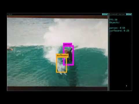 GitHub - AlexeyAB/yolo-windows: a yolo windows version(for object detection)
