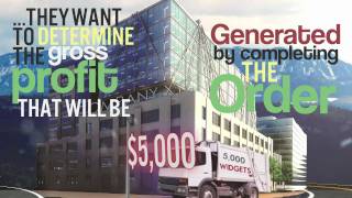 Variable Costs Video Definition