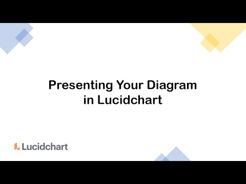 Presentation Mode – Lucidchart Learning