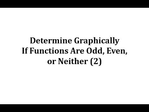 Determine if a Function is Even, Odd, or Neither Using a Graph (2 ...