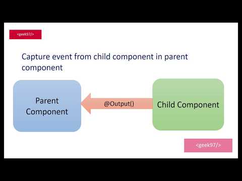 Video – Step by Step Component Communications in Angular – Dhananjay Kumar
