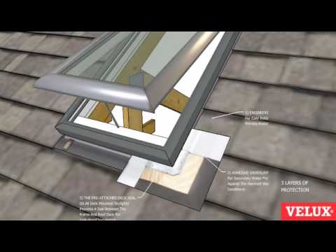 Velux Skylight Installation Animation – Skylight Specialists, Inc