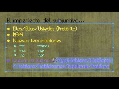 El imperfecto del subjuntivo | FHS Spanish