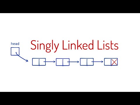 Listas Encadeadas em C – Hello Algoritmos