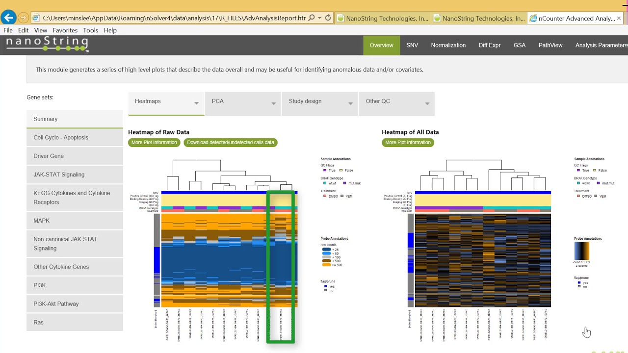 nCounter® Advanced Analysis Software