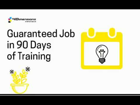 4Dimensions Infotech, Pune: Product Design, 2D to 3D Models of Existing Components, Jigs and ...