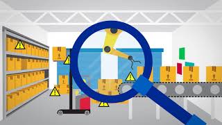 Property Loss Control: Identifying and assessing property hazards