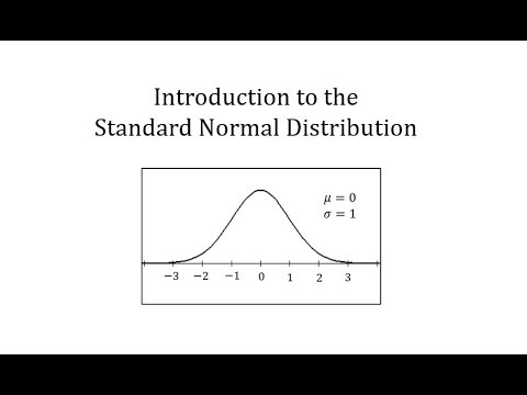 Introduction to the Standard Normal Distribution | Math Help from ...