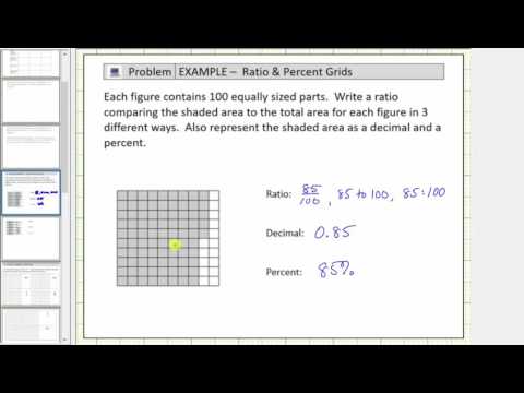Use a Shaded 10 by 10 Grid to Write a Ratio, Decimal, and Percent ...