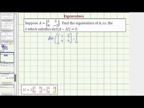 Ex: Find the Eigenvalues of a 2×2 Matrix | Math Help from Arithmetic through Calculus and beyond