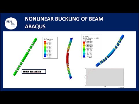 Getting started with abaqus 6-13 pdf - lockqbl