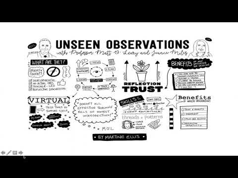 Video Case Study: Piloting Unseen Observation at Glasgow Academy – Dan ...