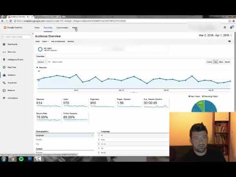 How to Install Google Analytics for Shopify – That Good Schmitt