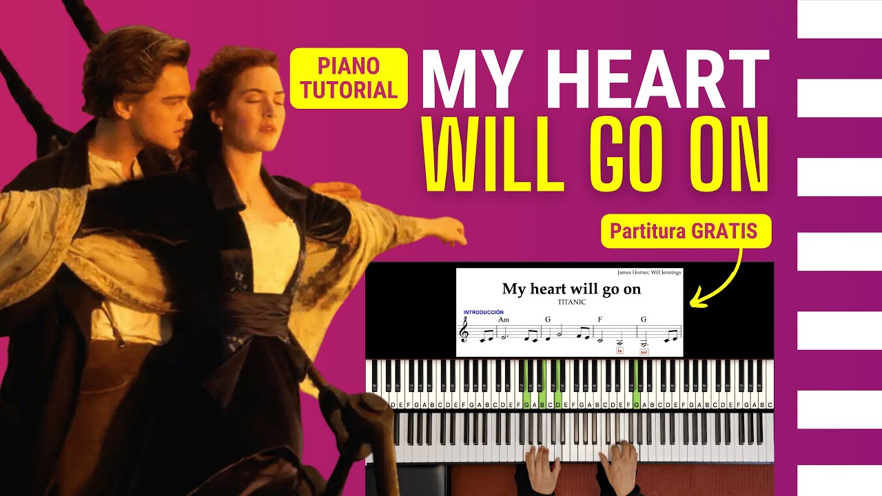 Canciones fáciles en piano: 7 canciones con tutoriales y partituras