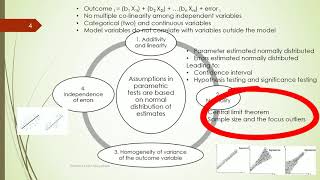What is bias in statistical model?