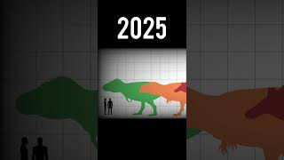 T rex got a Buff ???? - Then and Now Edit #shorts #trex #edit #dinosaur #jurassicworld #jurassicpark